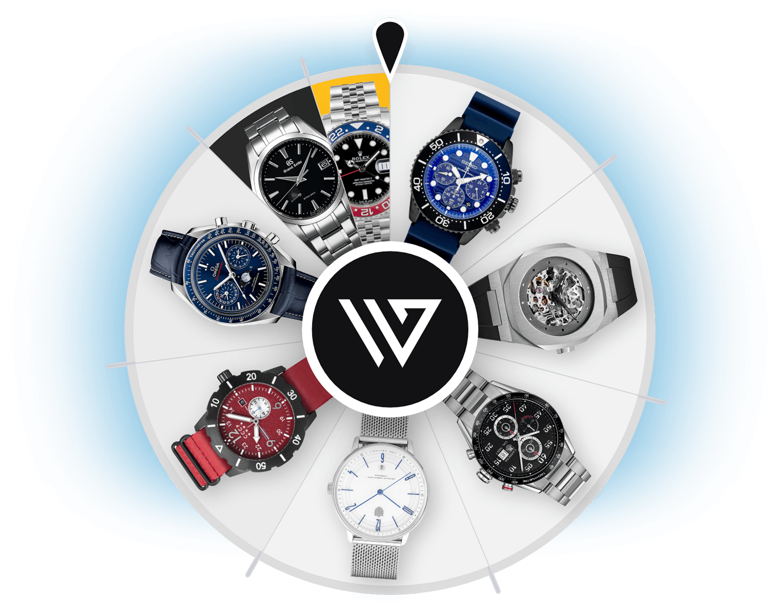 Watch Gang - The World’s #1 Watch Club